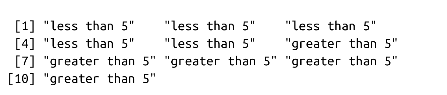 Coding in RStudio – Introduction to Genomics Data Science