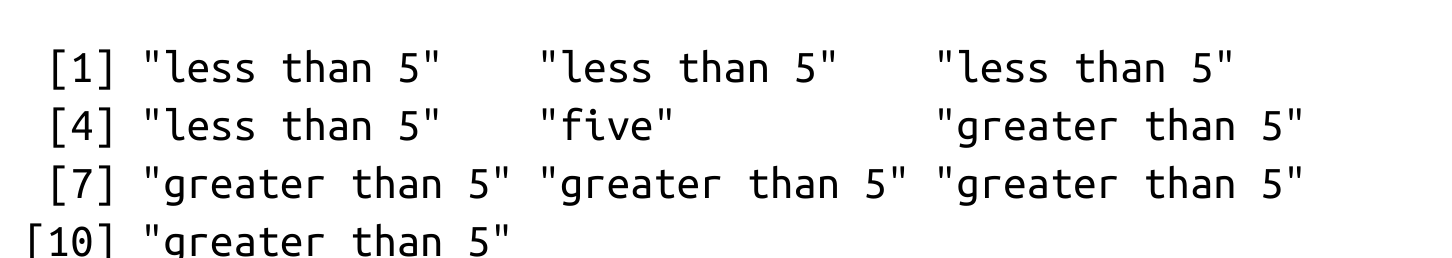 Coding in RStudio – Introduction to Genomics Data Science